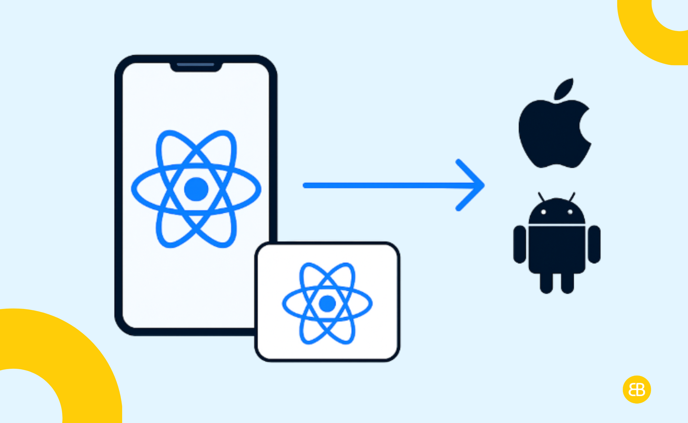 React Native In App Development Benefits And Key Insights 7998